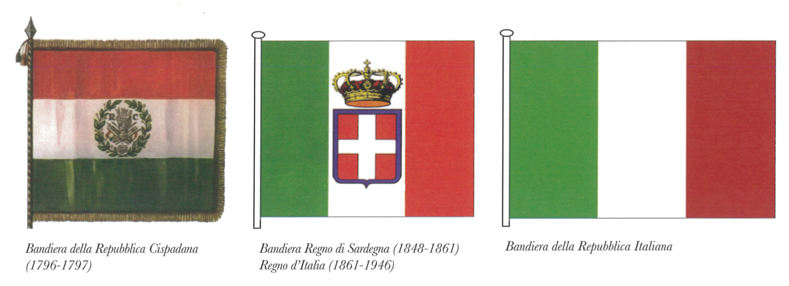 Bandeira da Itália: Breve História do Tricolor - Roma Pra Você